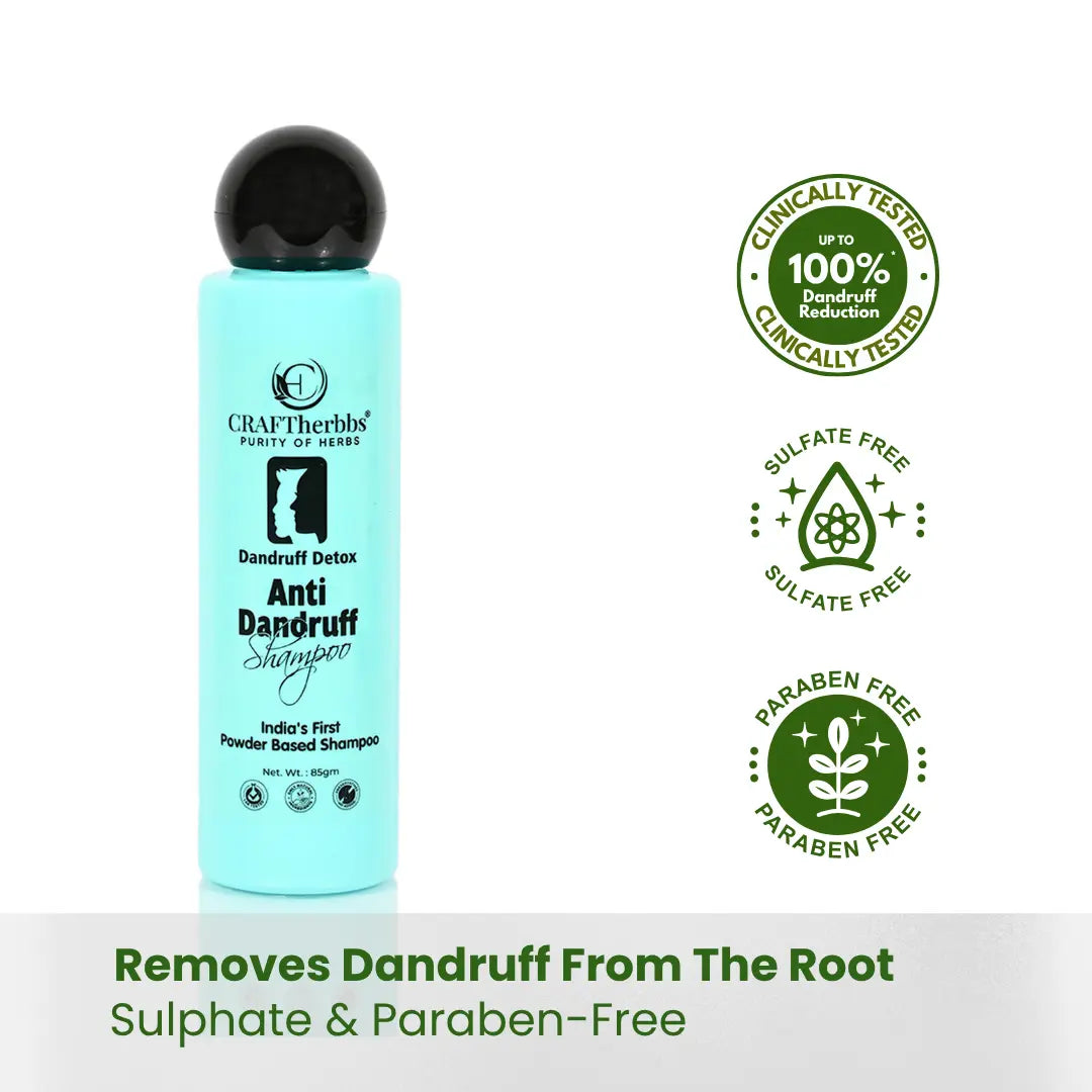 Non-Drying Dandruff Detox (Anti Dandruff) Shampoo Sulfate Free, Parabe ...